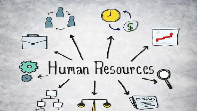 Human Resource Management (HRM) Module 1: Foundations & Principles ...