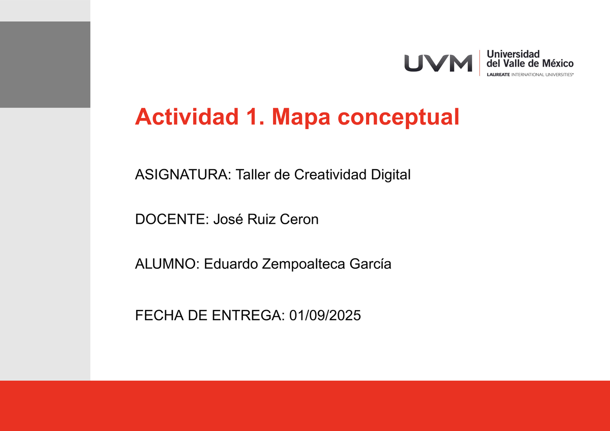 A1 EZG - Mapa Conceptual de Creatividad Digital - Studocu