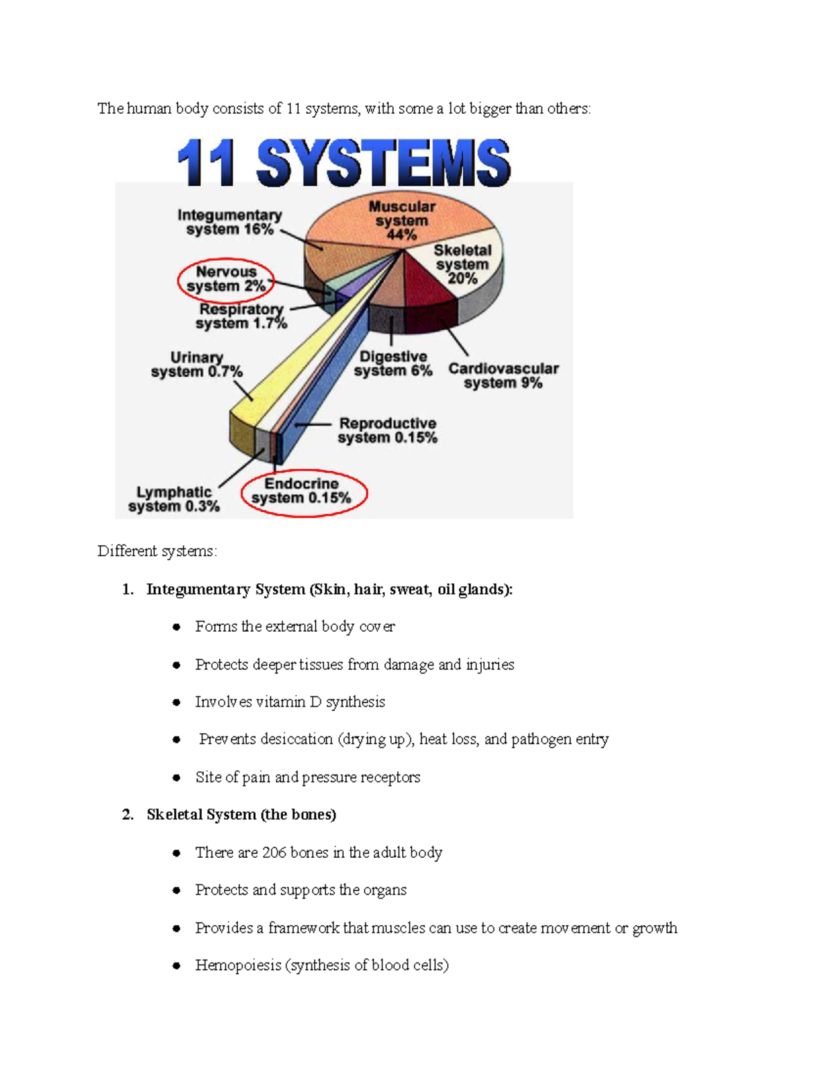 Human Body Systems Overview: Notes on 11 Key Systems - Studocu
