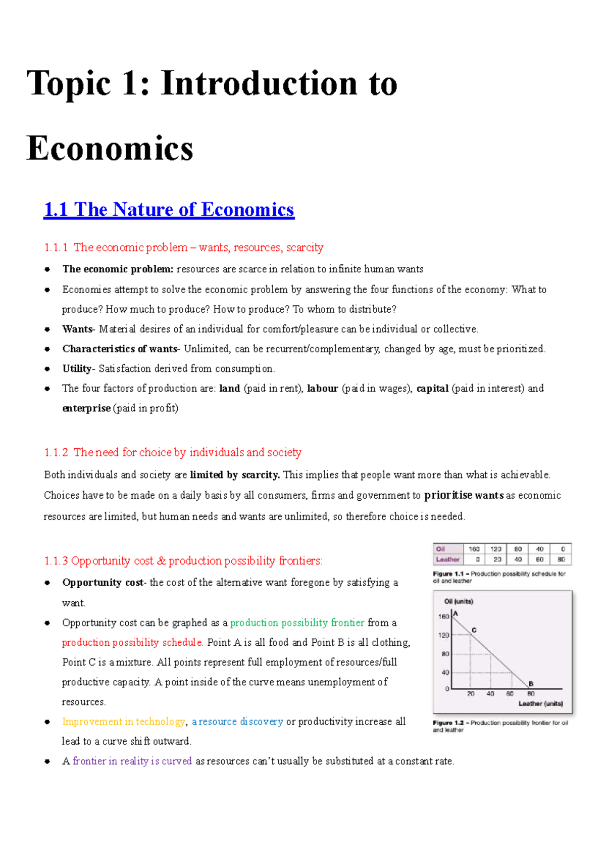 Preliminary Economics Study Notes for ALL Topics - Topic 1 ...
