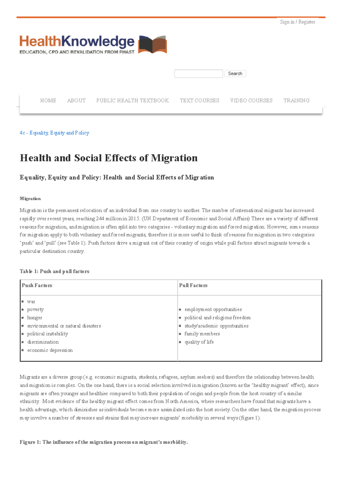 Health and Social Effects of Migration - Sign in / Register Search 4c ...