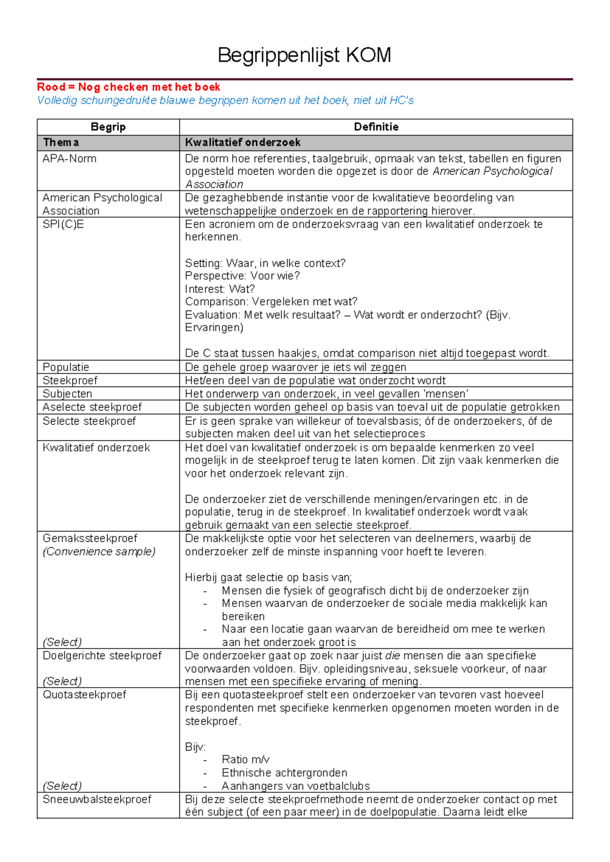 Begrippenlijst Kwalitatief Onderzoek KOM: Definitie en Methodologie ...