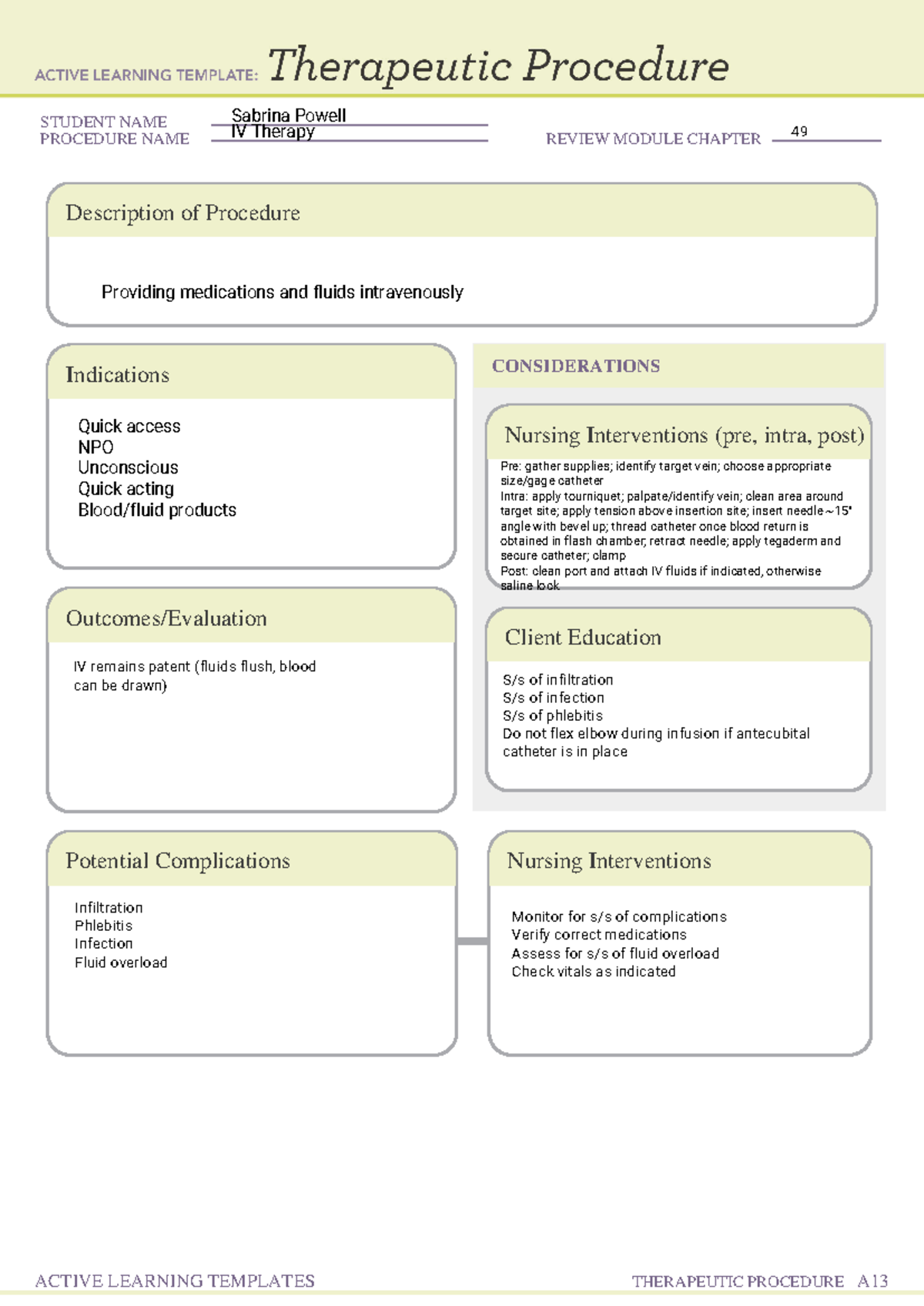 Caring for Clients Undergoing IV Therapy: Active Learning Template ...