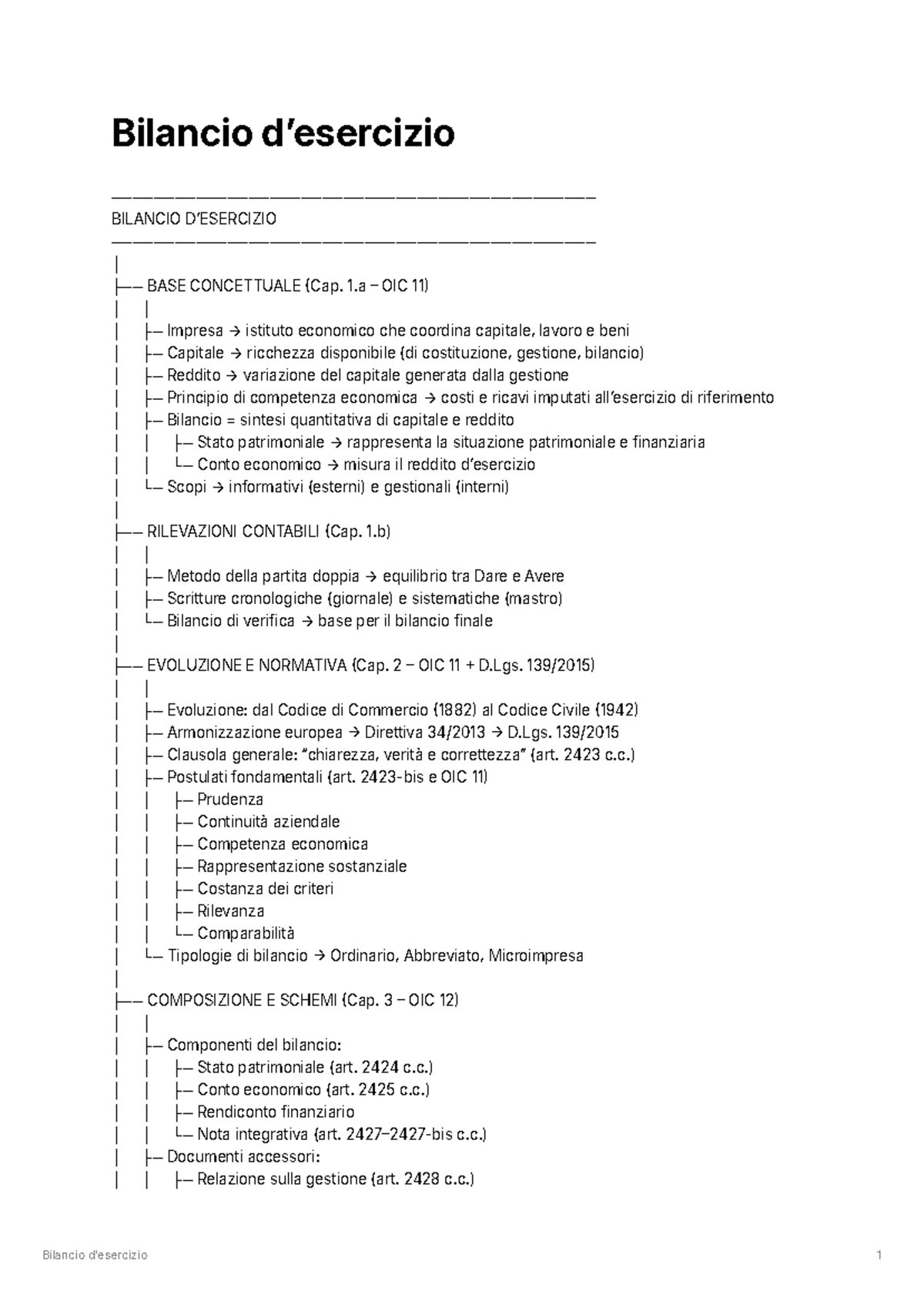 Bilancio d'Esercizio: Concetti Fondamentali e Normative (OIC 11-24 ...