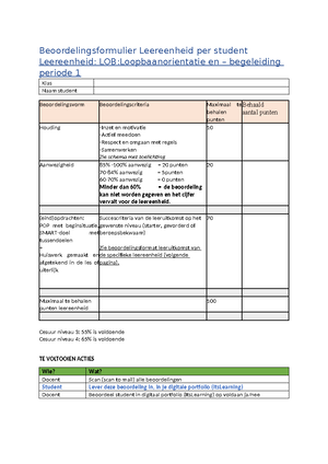 Reflecteren dmv Strak opdracht 1 GPM jaar - Reflecteren door middel van ...