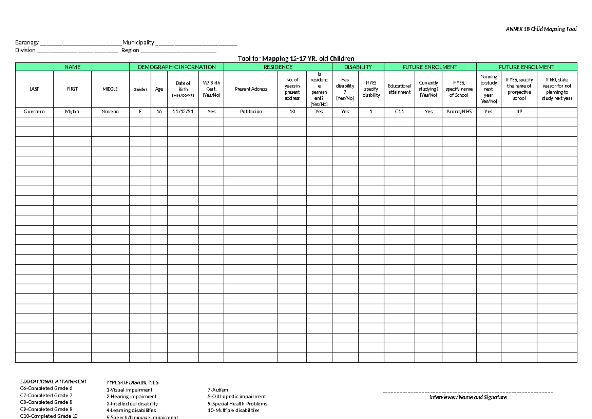 Annex 1B Child Mapping Tool for 12-17 Year Olds G7 - Studocu