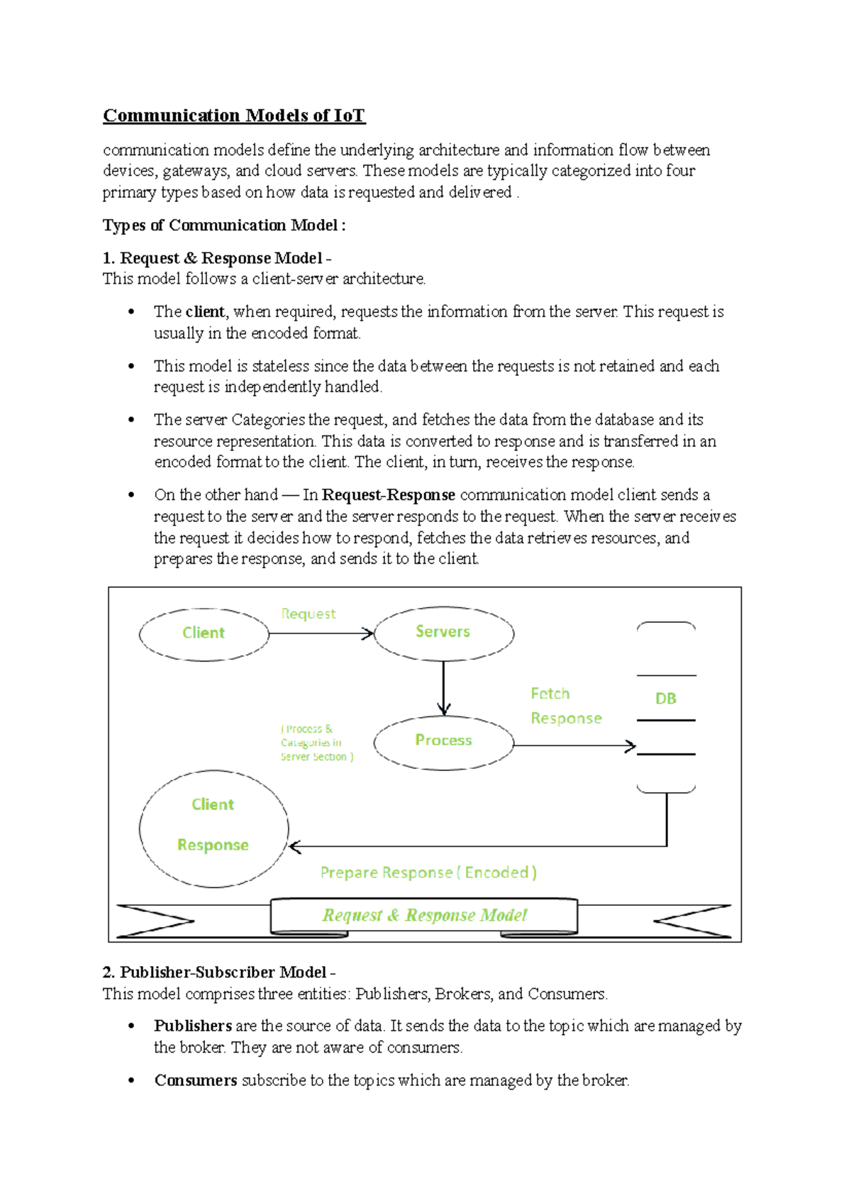 Communication Models in IoT: Types and Technologies Overview - Studocu