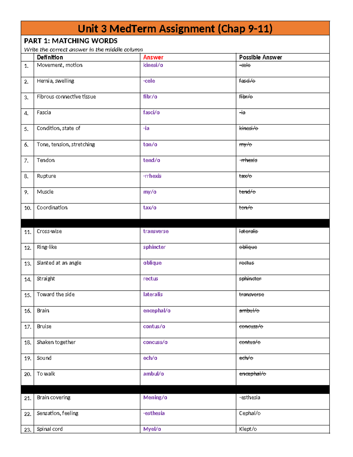 Week 3 Medical Terminology - Unit 3 MedTerm Assignment (Chap 9-11) PART ...