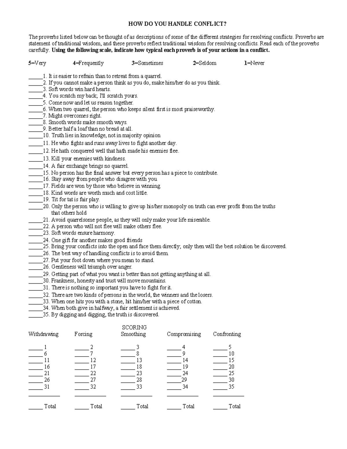Conflict Resolution Strategies: Proverbs and Scoring Analysis - HIST ...