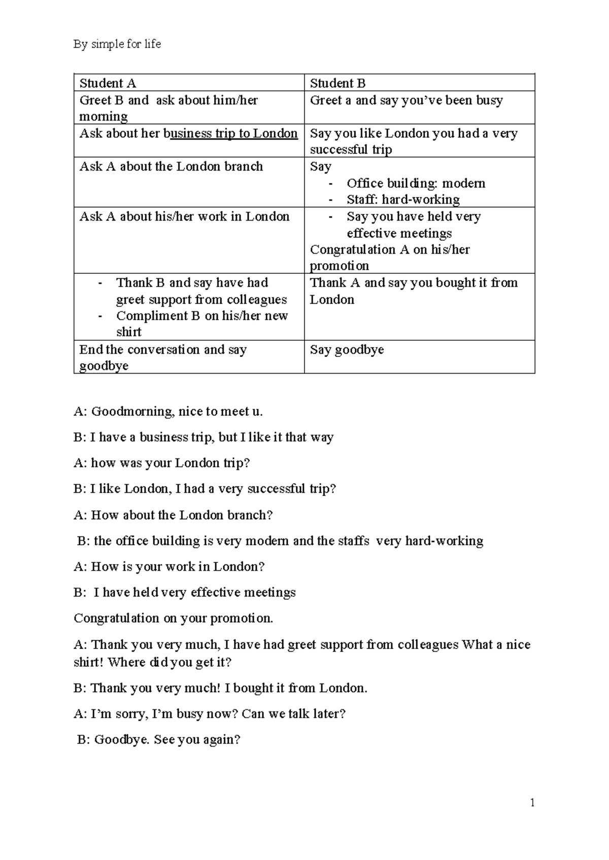 English 5-1 - Conversation Practice and Business Communication Notes ...