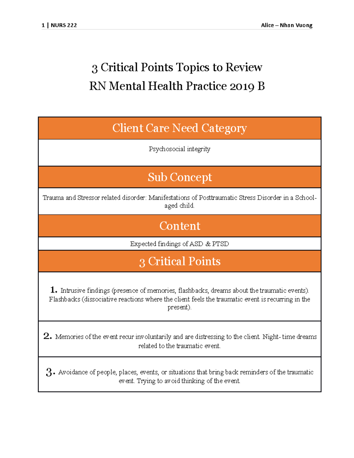 3 Critical Points Topics to Review - Content Expected findings of ASD ...