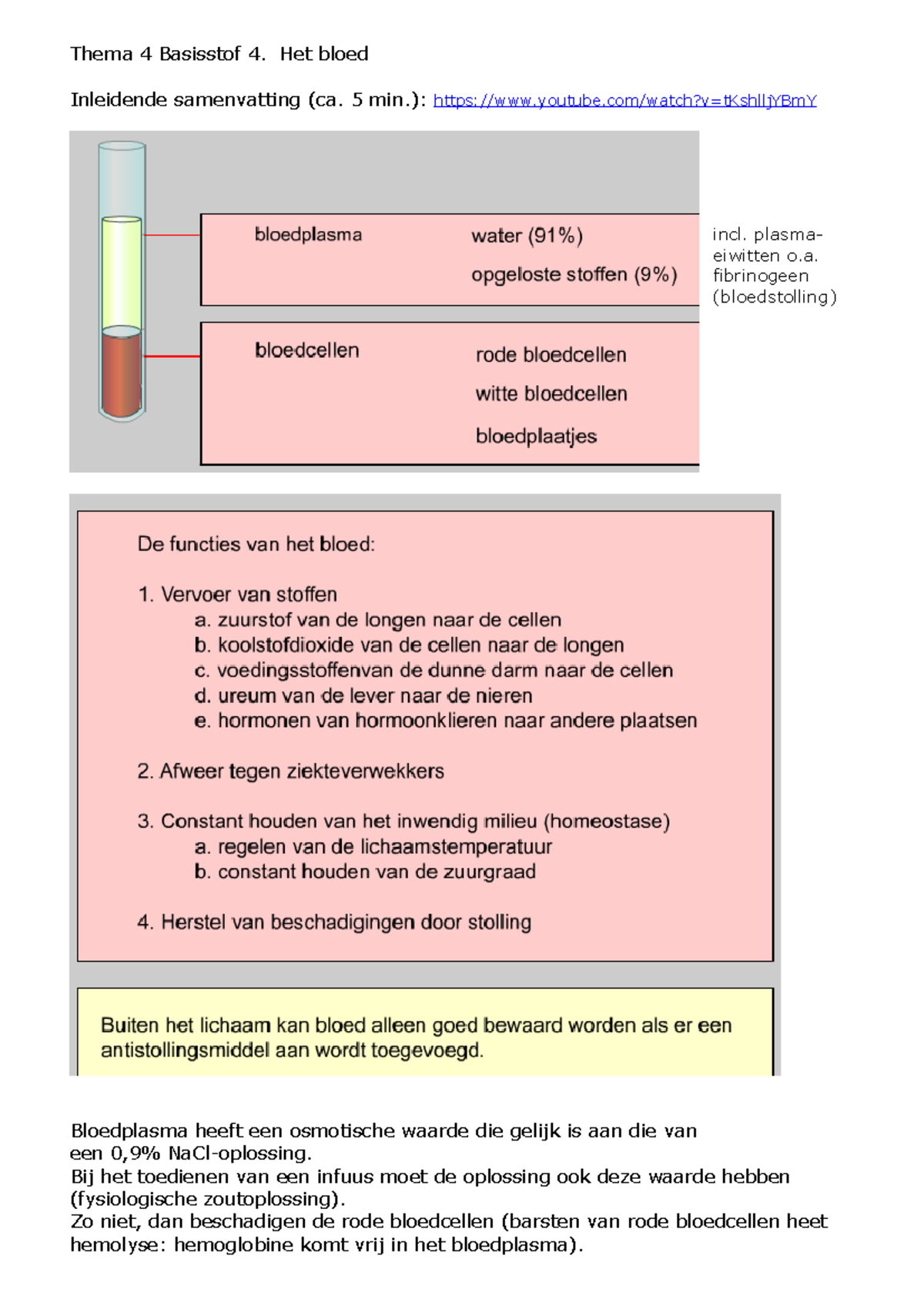MAX H5 Thema 4 Basisstof 4: Het Bloed en Bloedstolling Explained ...
