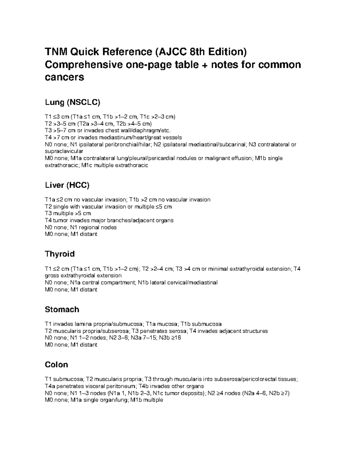 TNM Staging Quick Reference Guide (AJCC 8th Ed.) for Common Cancers ...
