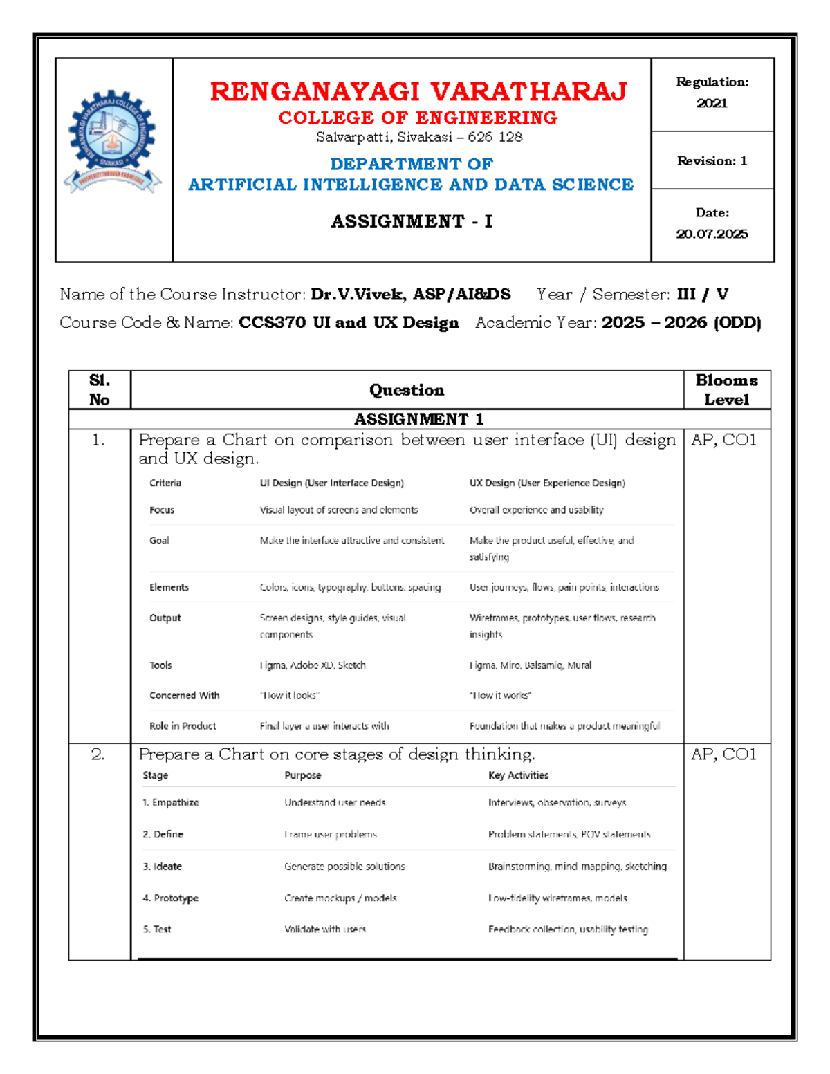CCS370 UI & UX Design Assignment 1 - Key Insights - Studocu