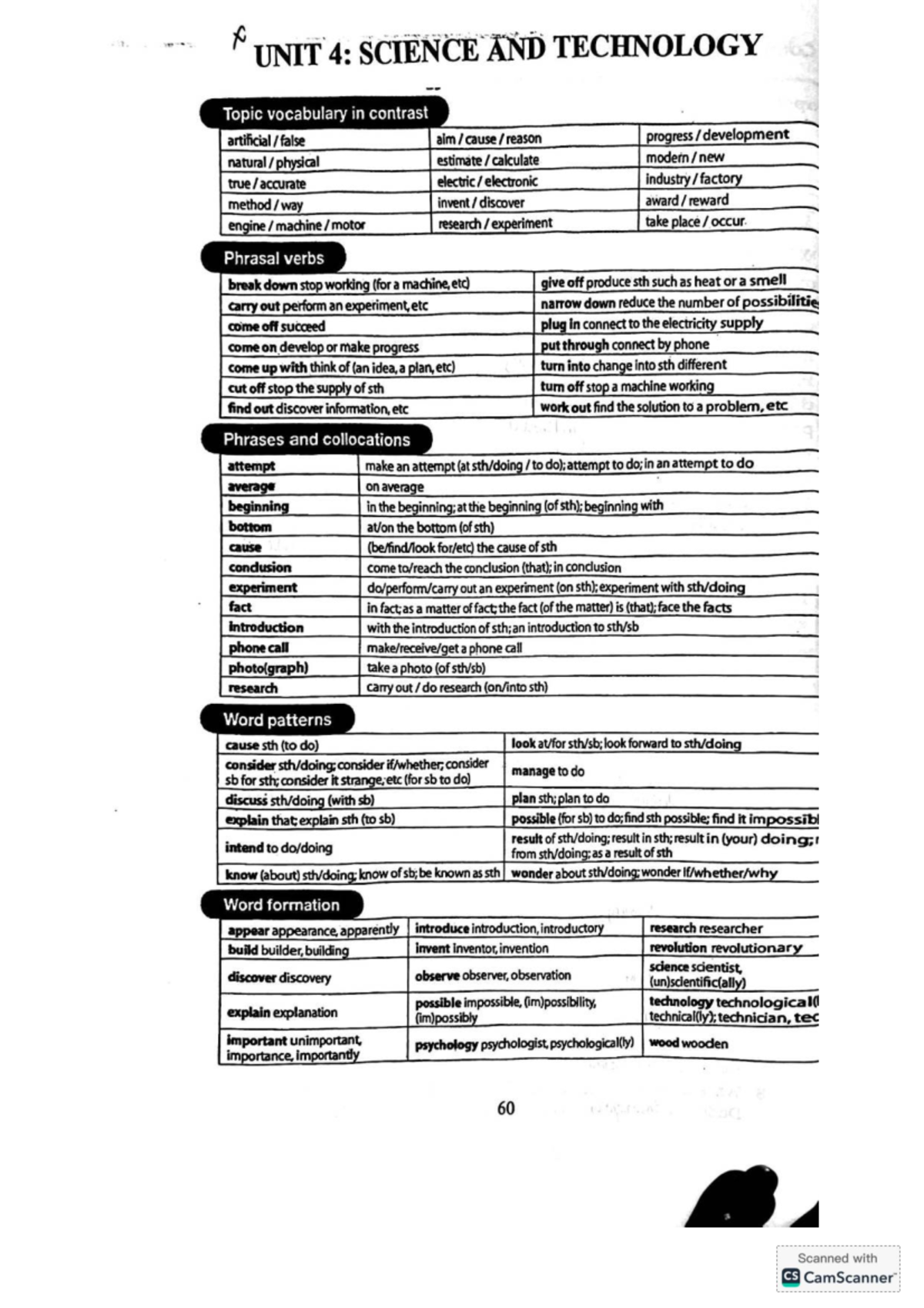 UNIT 4: SCIENCE AND TECHNOLOGY Vocabulary and Exercises - Studocu