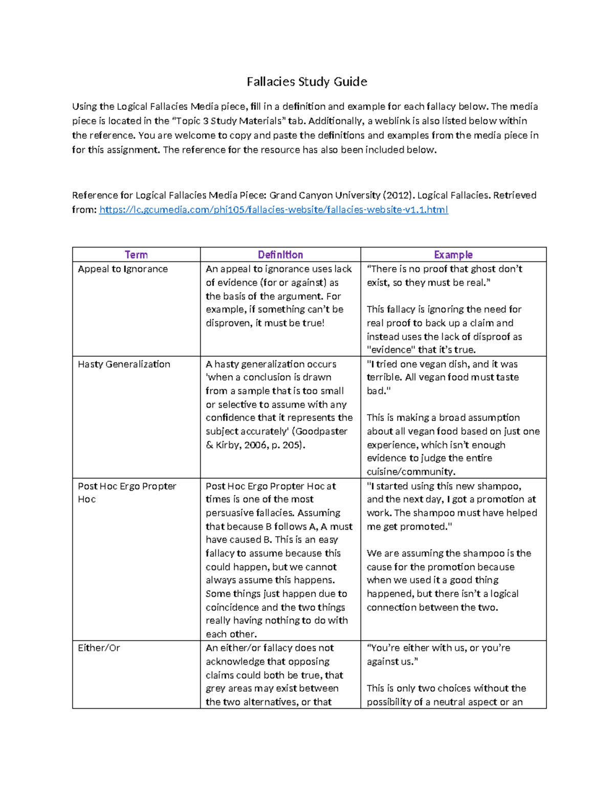 PHI-105 Fallacy Study Guide-v1 - Fallacies Study Guide Using the ...