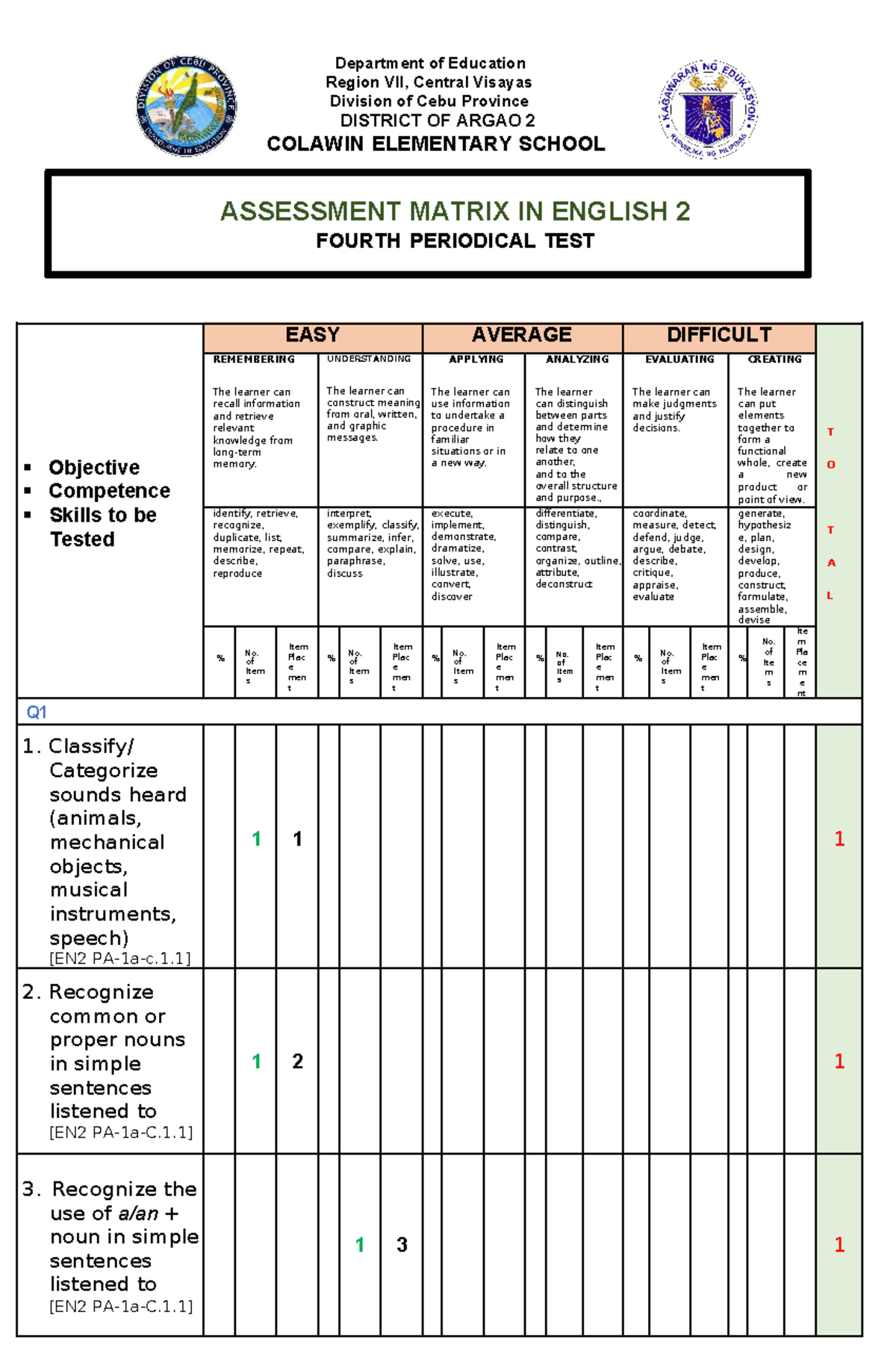 4As Edullantes-Grade 2 Science-Class - ASSESSMENT MATRIX IN ENGLISH 2 ...
