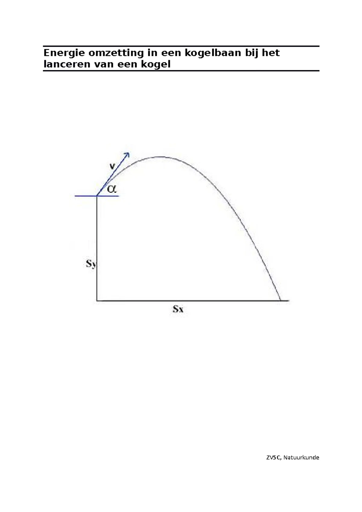 Natuurkunde Klas 3: Resultante en Parallellogramconstructie Theorie ...