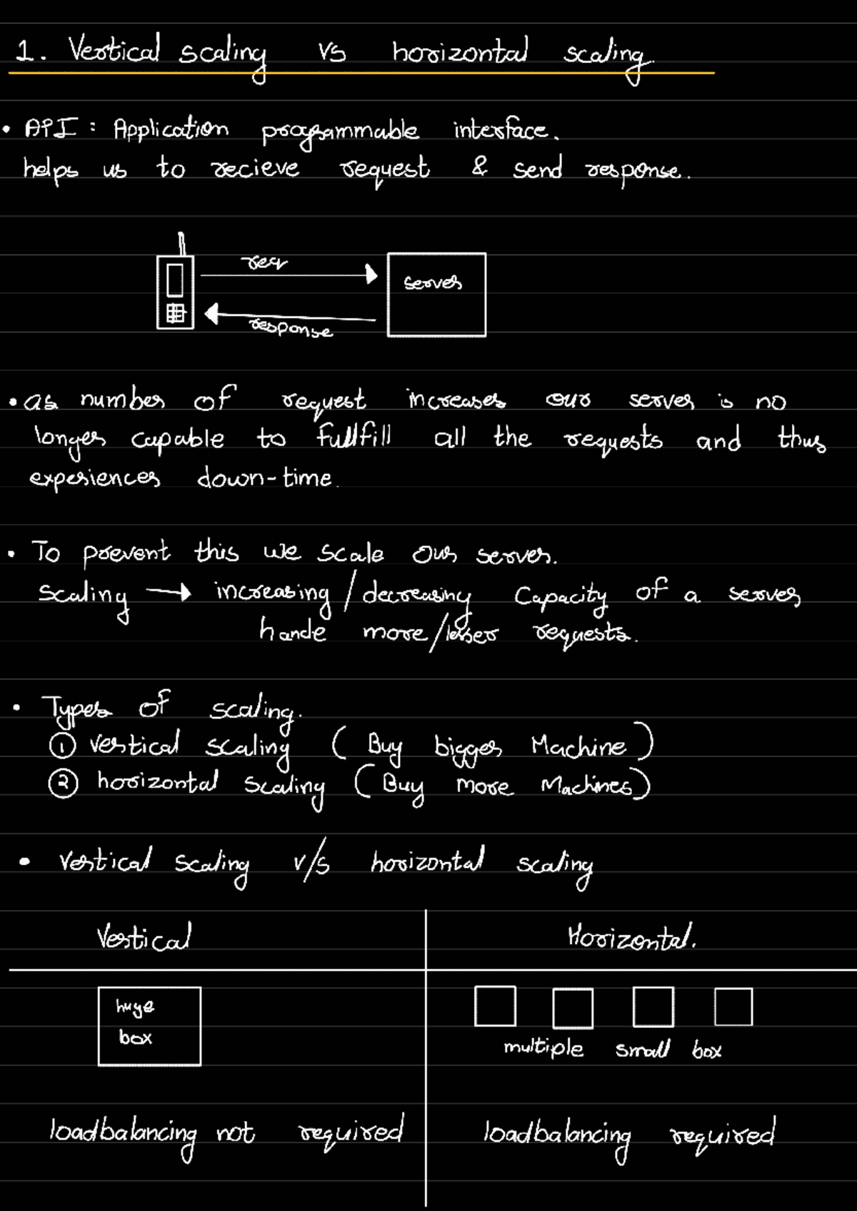 System Design Concepts: Vertical vs Horizontal Scaling (CS101) - Studocu
