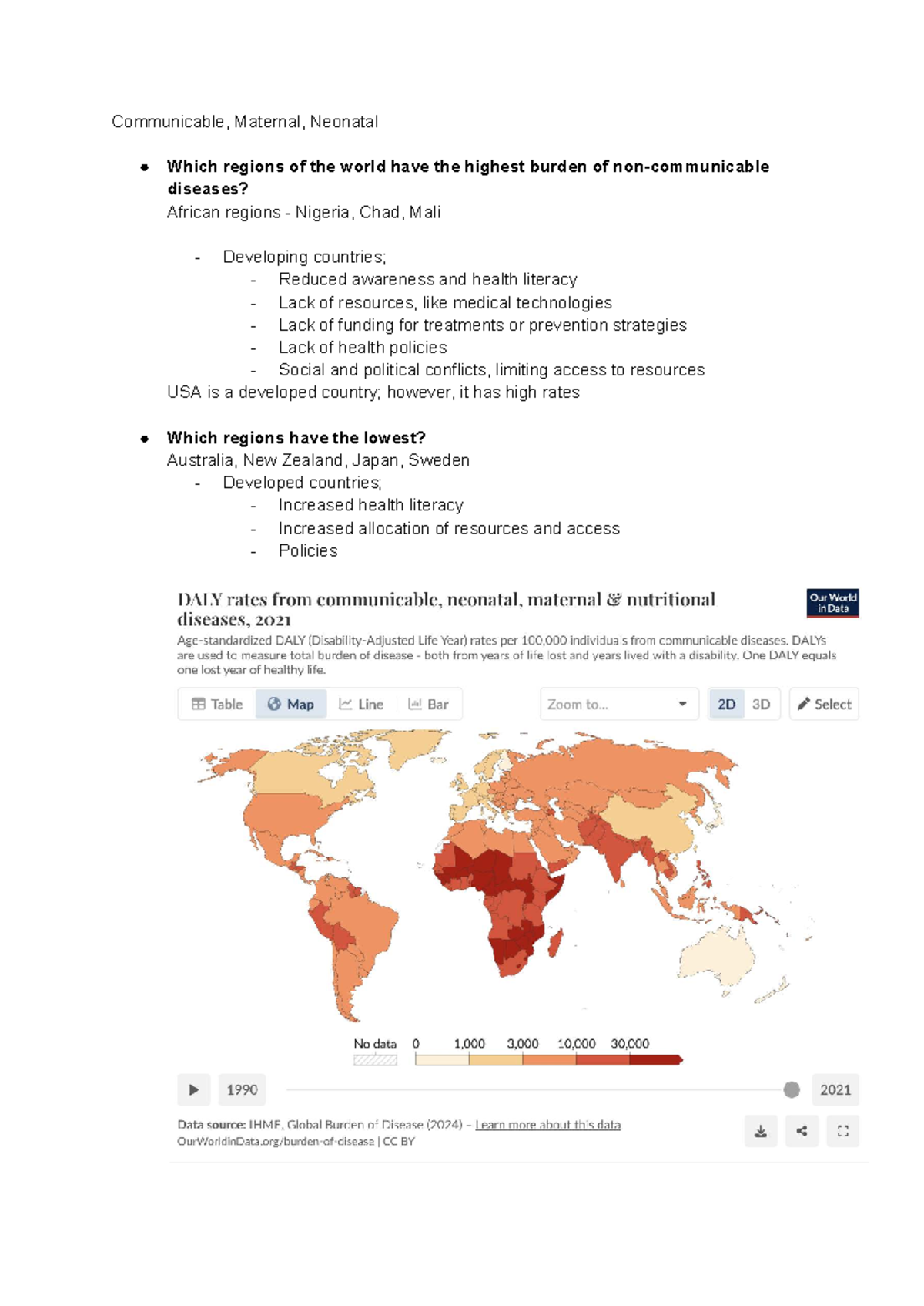 Communicable & Maternal Neonatal Disease Burden Analysis - Studocu