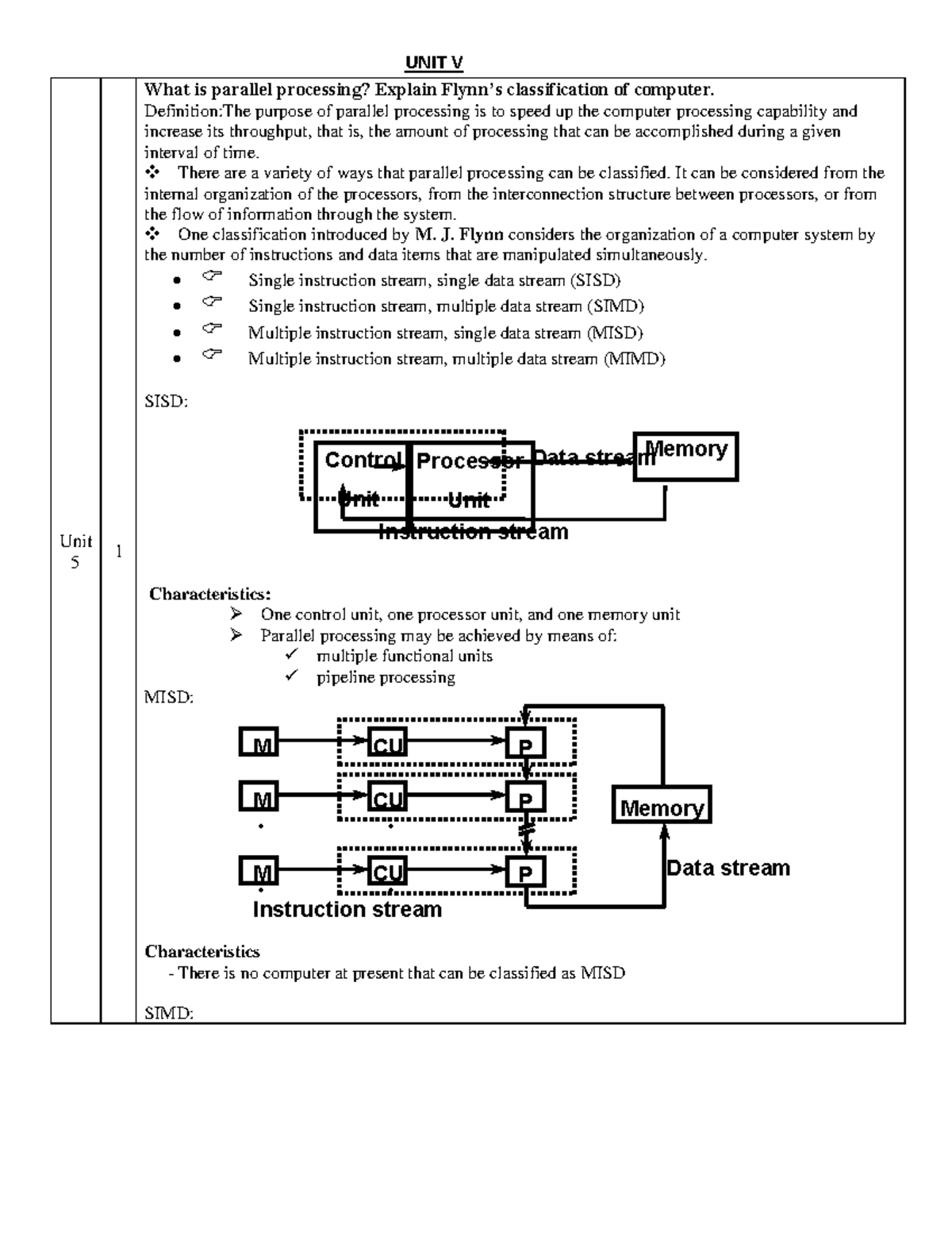 UNIT V COA Q&A - Parallel Processing & Instruction Pipelines Insights ...