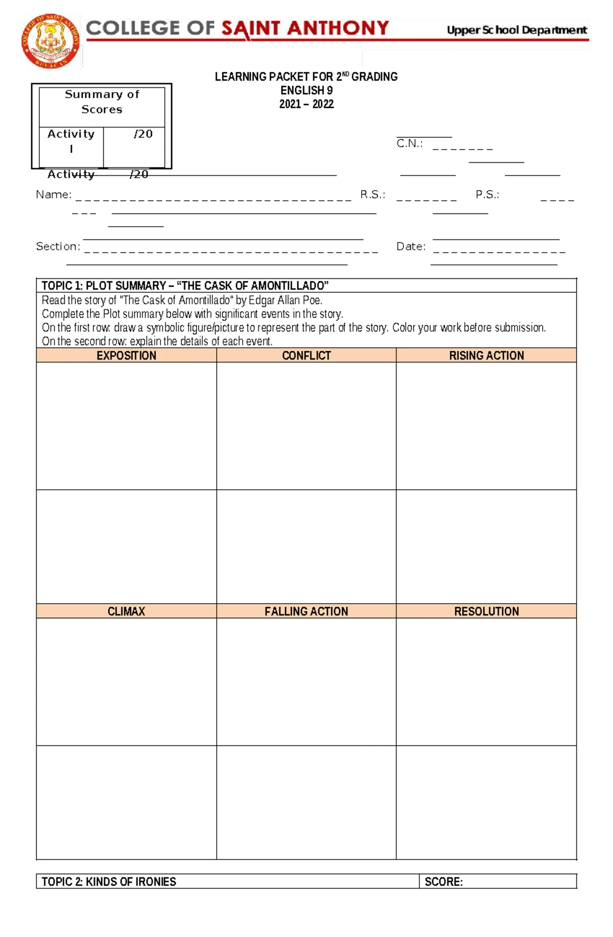 ENGLISH 10 Learning Activity: Character Evaluation - 1st Grading Period ...