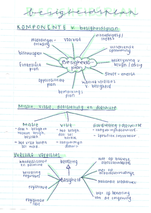 LO - Loopbaan en Loopbaankeuses - Eenheid 1: Verbintenis tot ‘n besluit ...