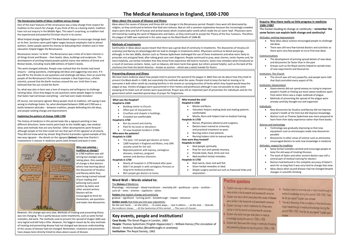 The Medical Renaissance in England (1500-1700) - Change vs. Tradition ...