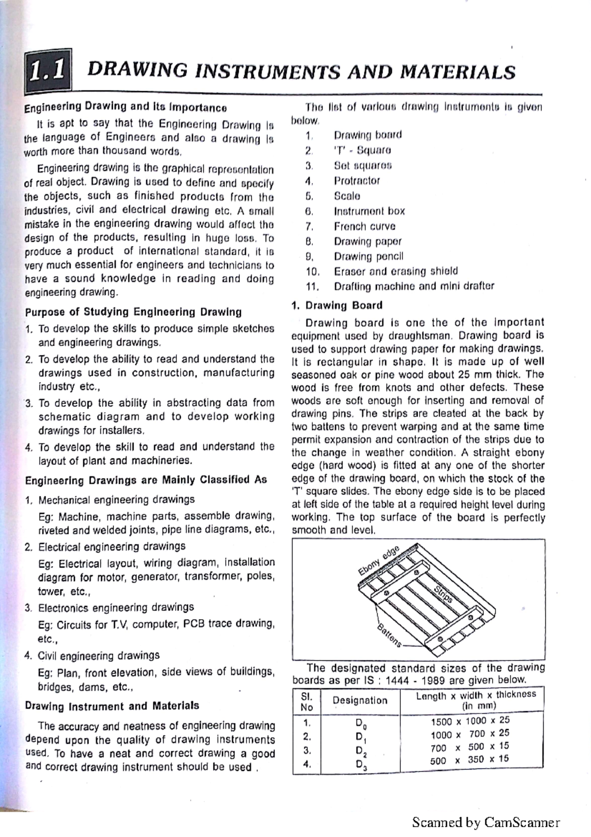 Engineering-Drawing - Engineering-Drawing - 1 DRAWING INSTRUMENTS AND ...