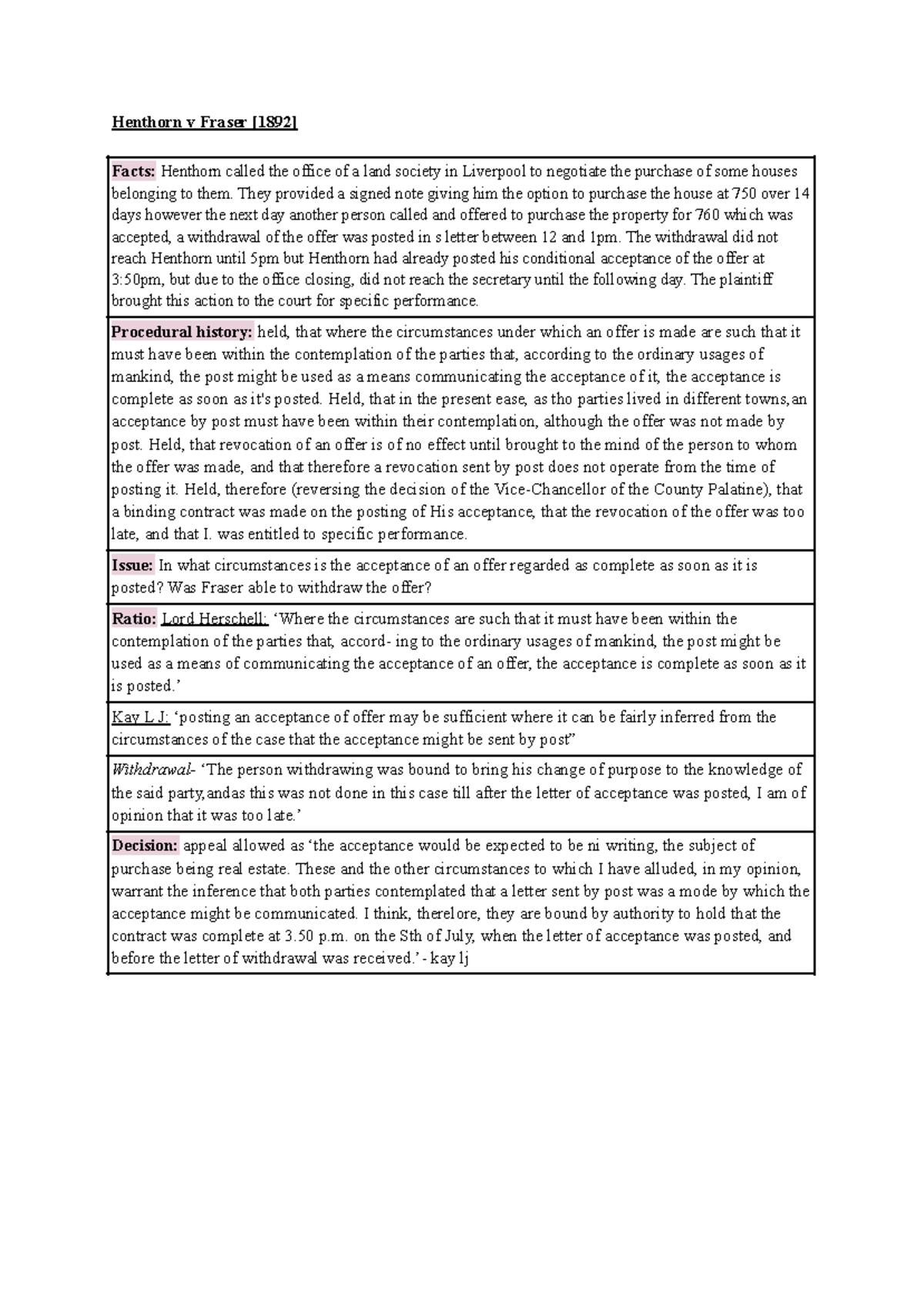 Henthorn v Fraser Case Study: Acceptance and Revocation of Offers - Studocu
