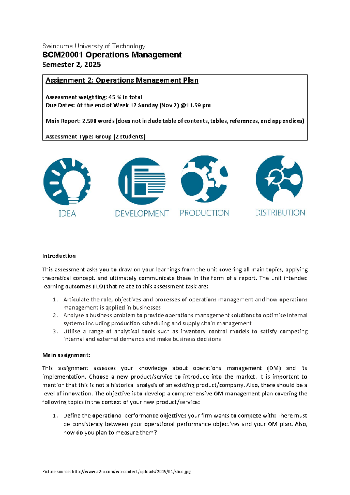 Operations Management Plan: SCM2000 Assignment 2 S2 2025 - Studocu