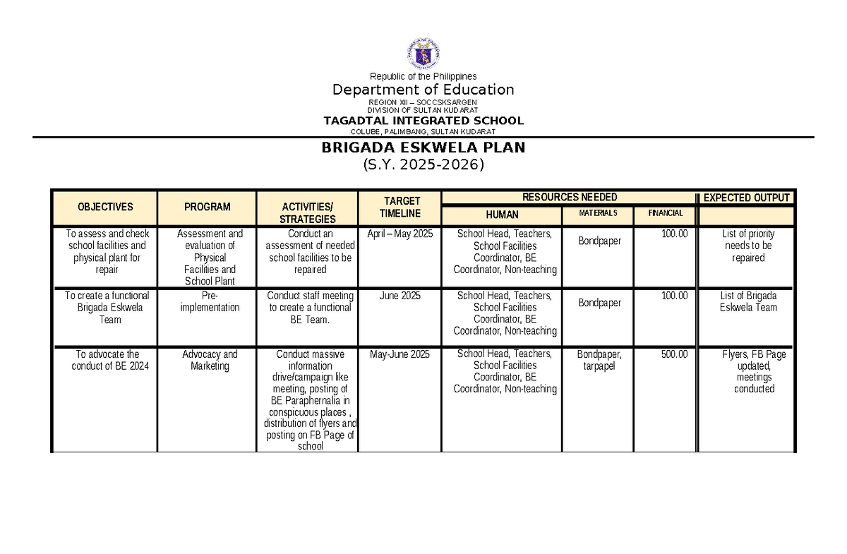 TIS-BE Action Plan for Brigada Eskwela 2024 Implementation - Studocu