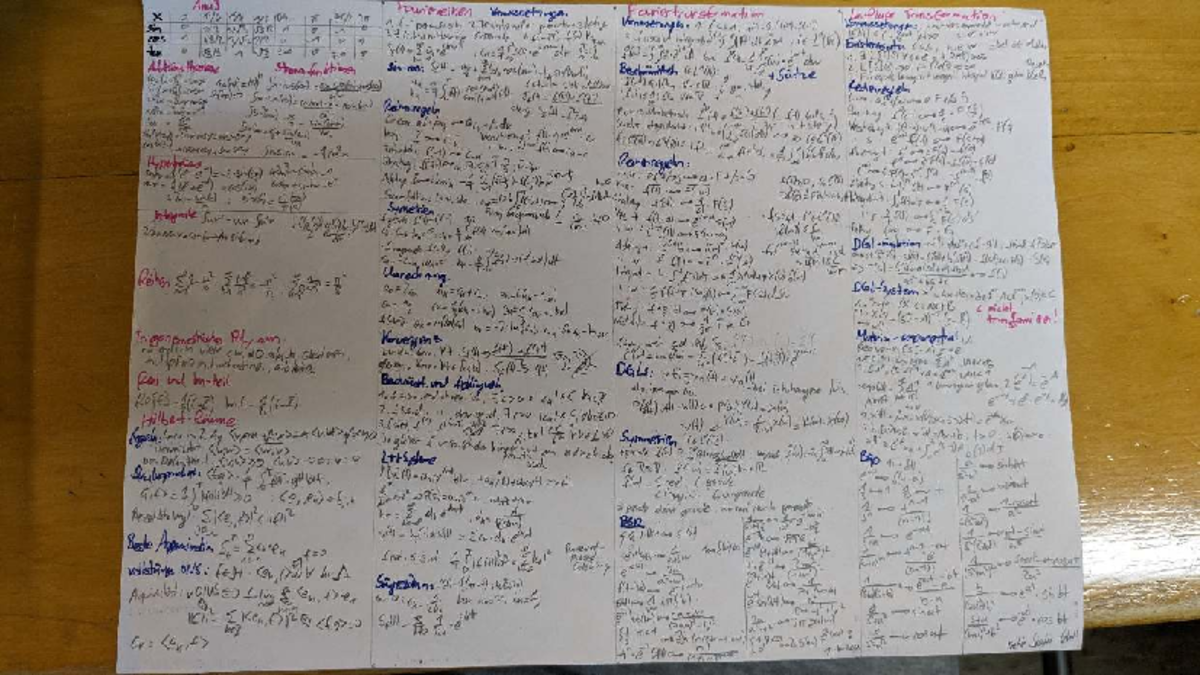 Formelsammlung Analysis 3 (EI) - Fourier Series & Transformations - Studocu