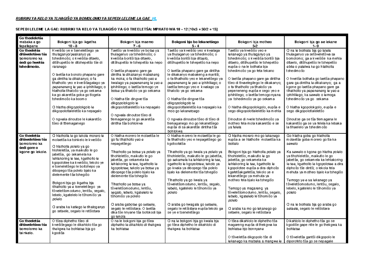 Sepedi HL, FAL & SAL Oral Rubrics: Evaluation Criteria Grades 10-12 ...