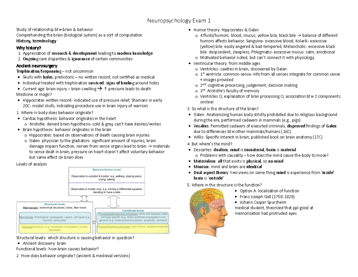 Neuropsychology 101: Lecture Notes on Brain Behavior and History - Studocu