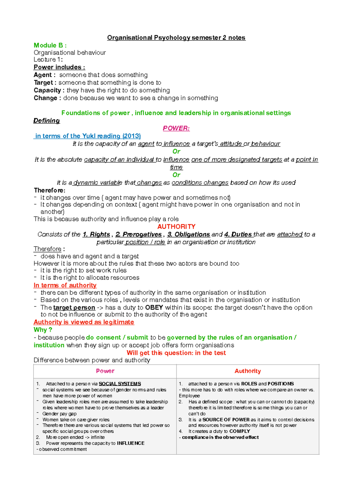 BUS2023S Lecture Notes: Org Behaviour - Power, Influence & Leadership ...