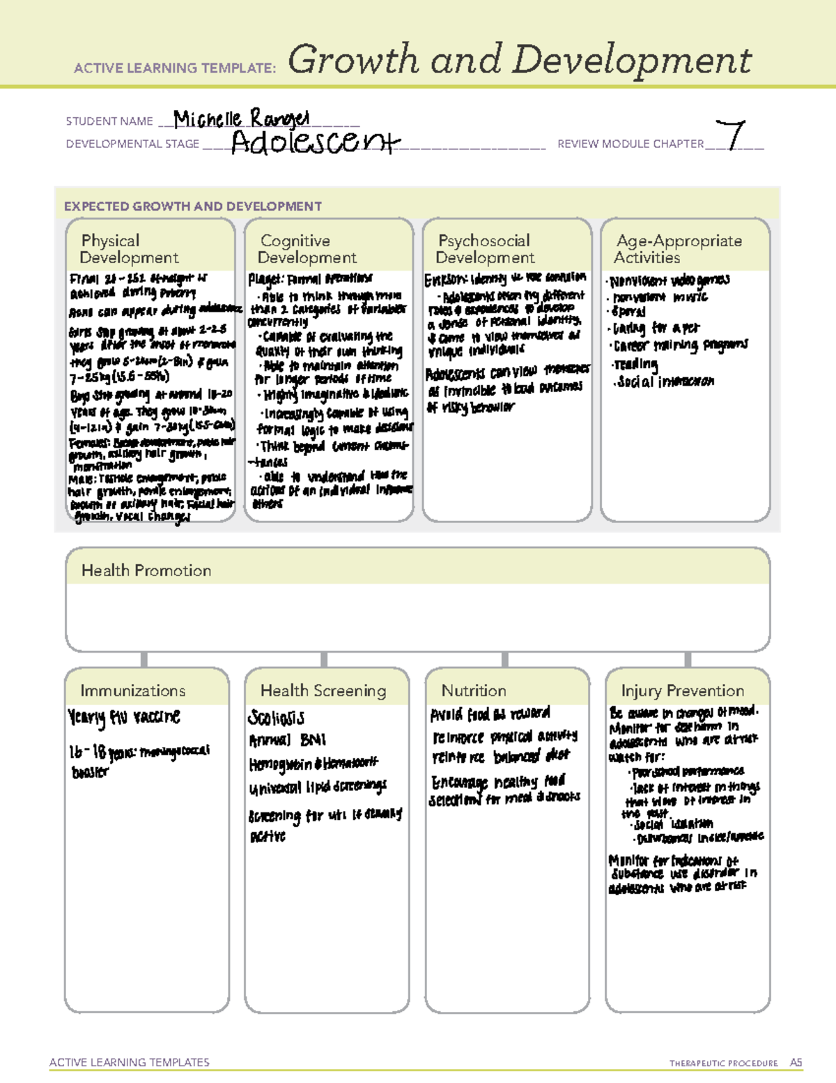 Growth and development adolescent active learning template - ACTIVE ...