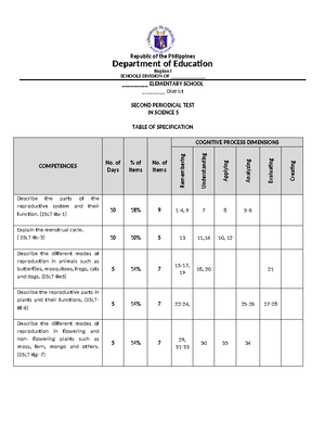 4As Contextualized LP - This is a sample Lesson Plan following the 4As ...