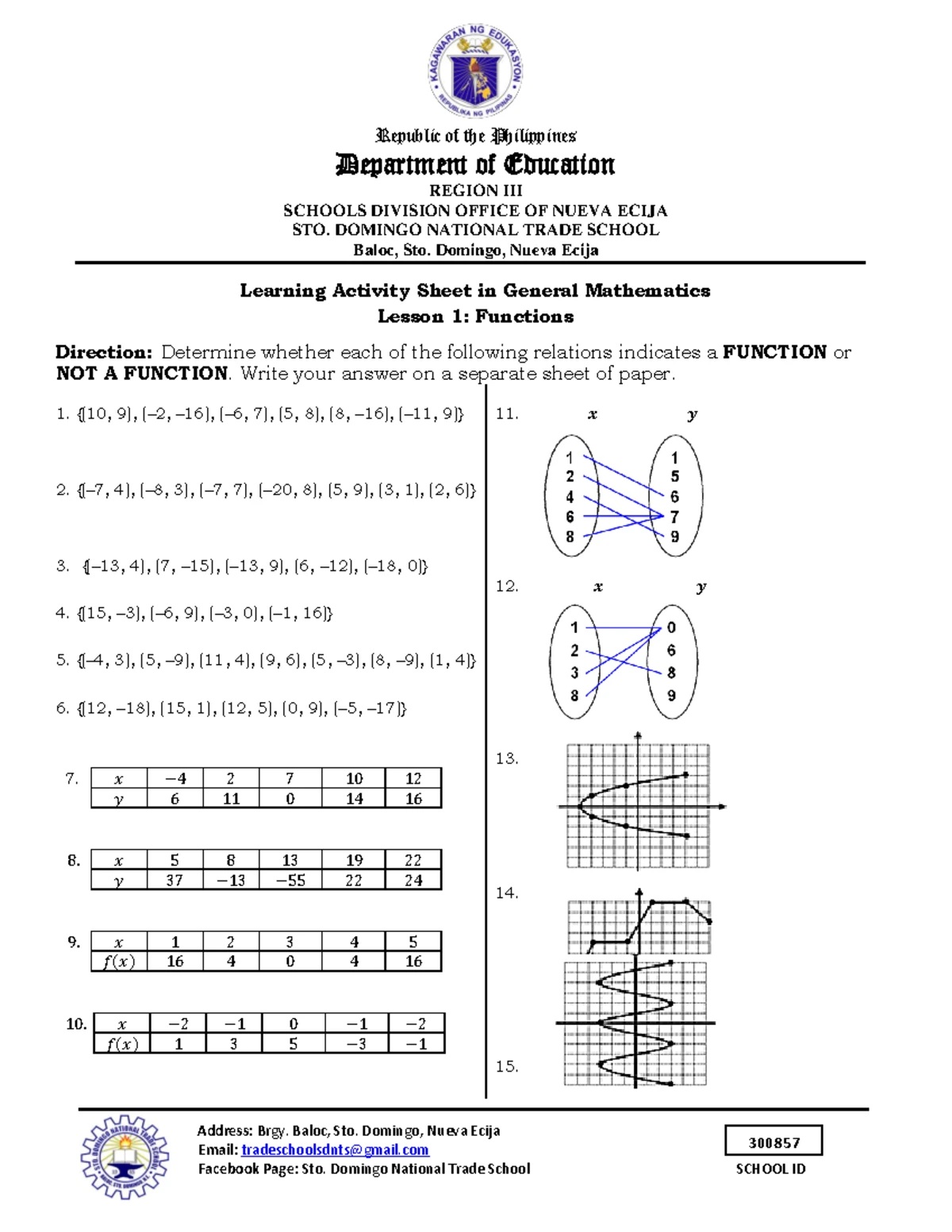 Gen-Math11 Q1 Module 2 Evaluating-Functions - General Mathematics ...