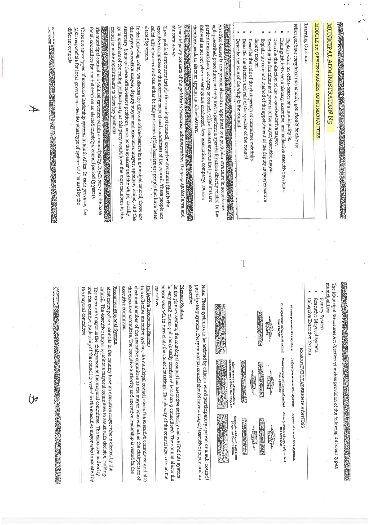 MA N5 - Summary of Municipal Administration Development - Studocu