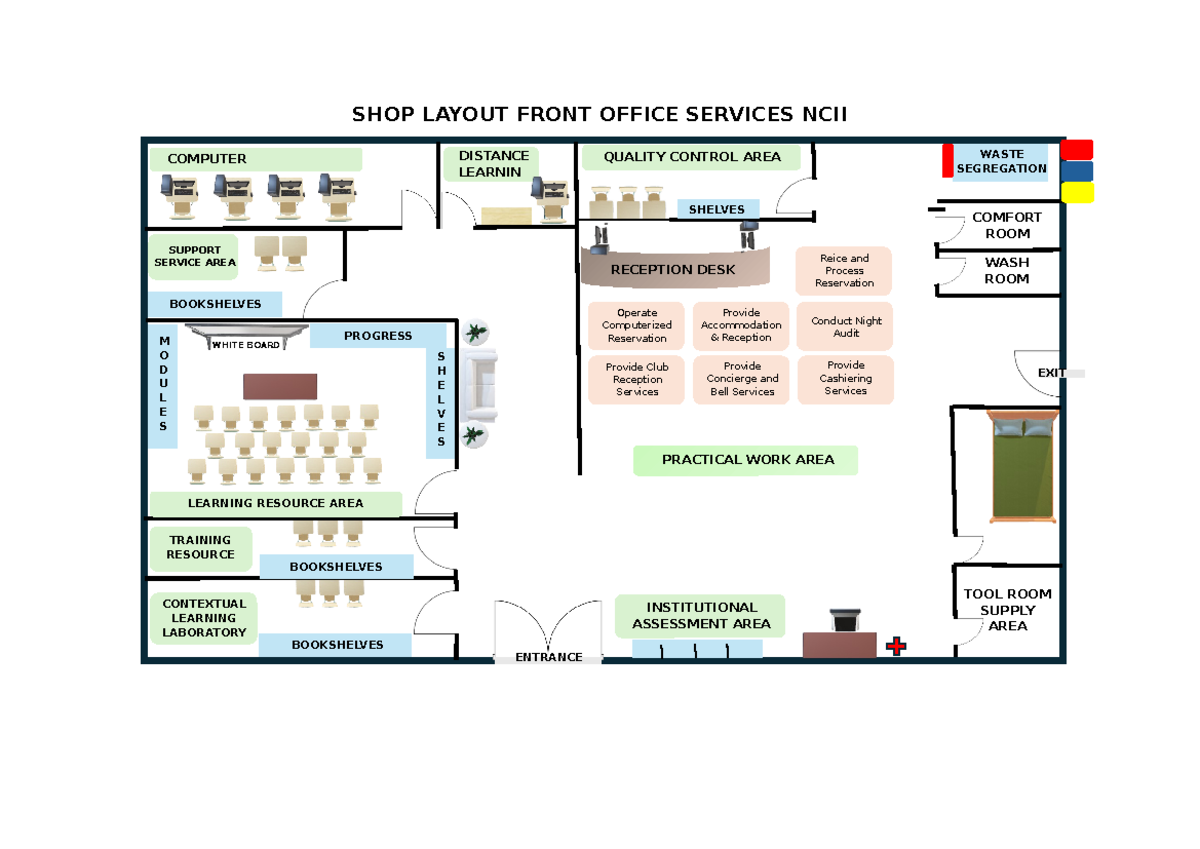 Front office services Workshop Layout - SHOP LAYOUT FRONT OFFICE ...
