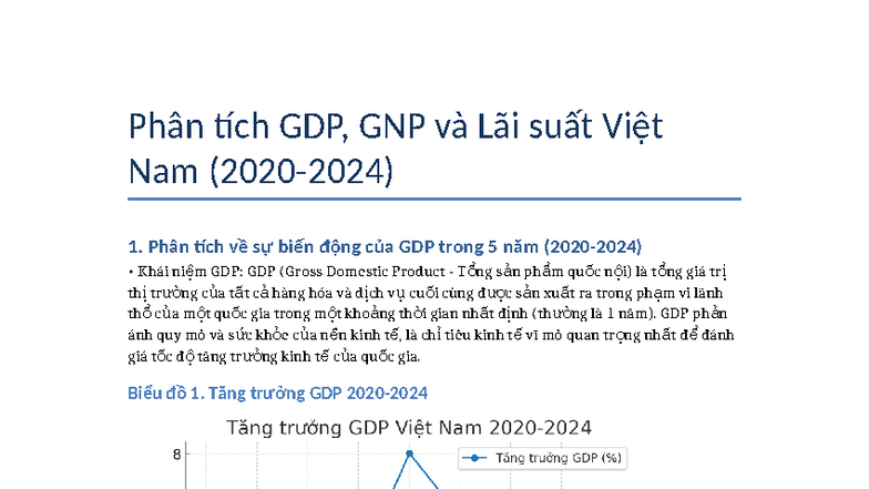 Phan tich GDP GNP Laisuat chitiet 2020 2024 update - Phân tích GDP, GNP ...