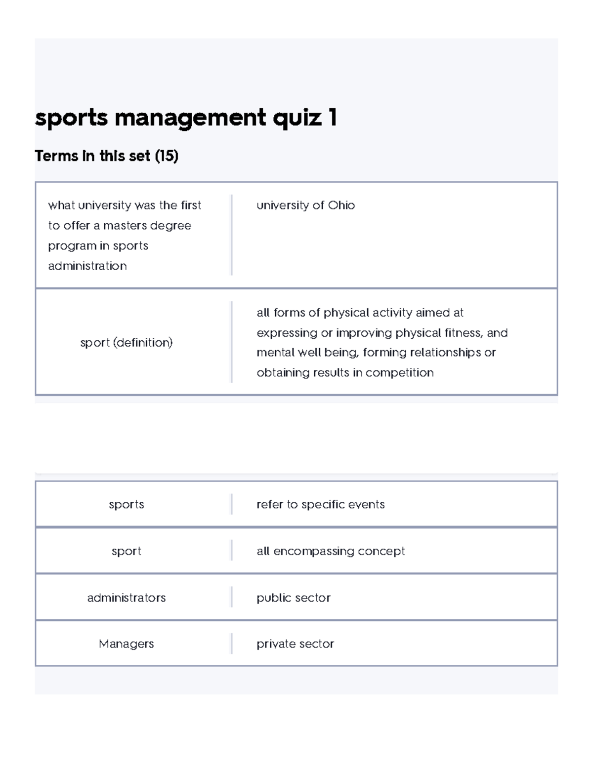 SMT 101: Sports Management Quiz 1 Flashcards Overview - Studocu