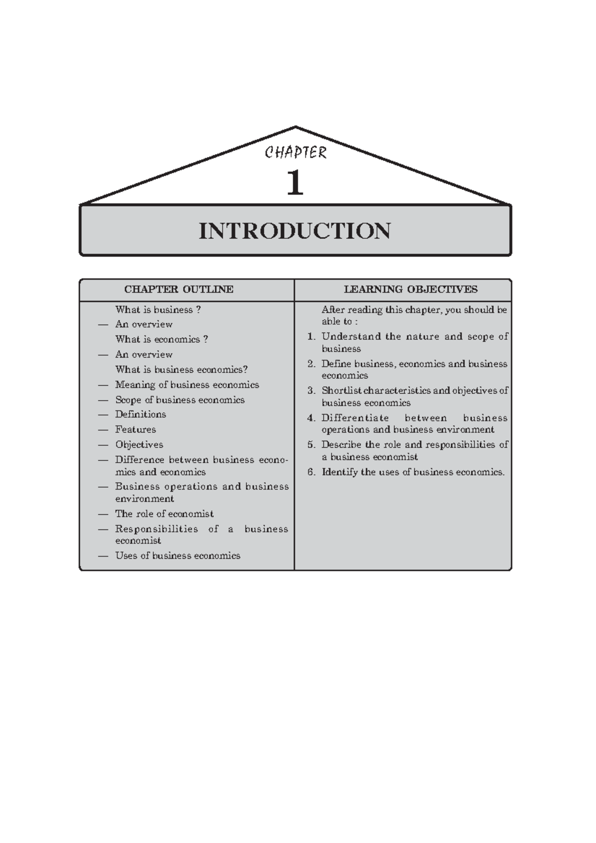 Chapter 1 - Exploring Nature & Scope of Business Economics (BE101 ...