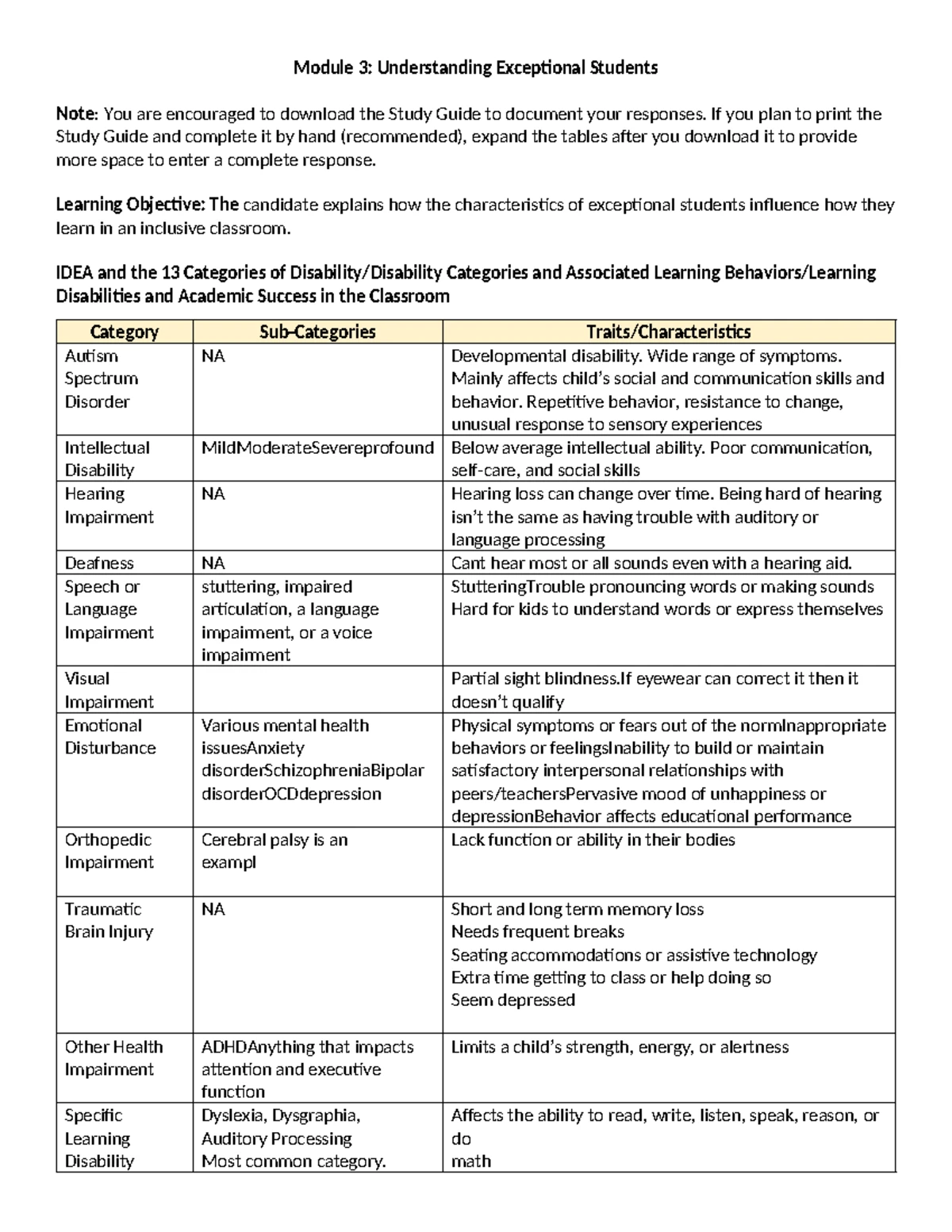 D096 D169 Module 12 Study Guide: Collaborating with Families - Studocu