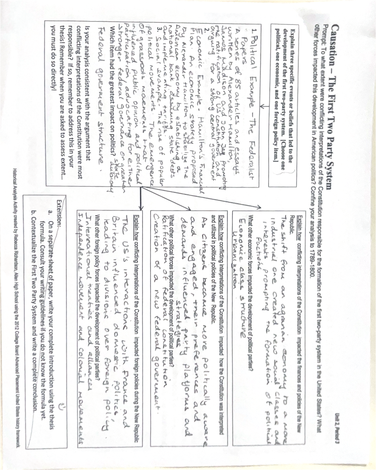 Causation Analysis of the First Two Party System (Unit 2, Period 3 ...
