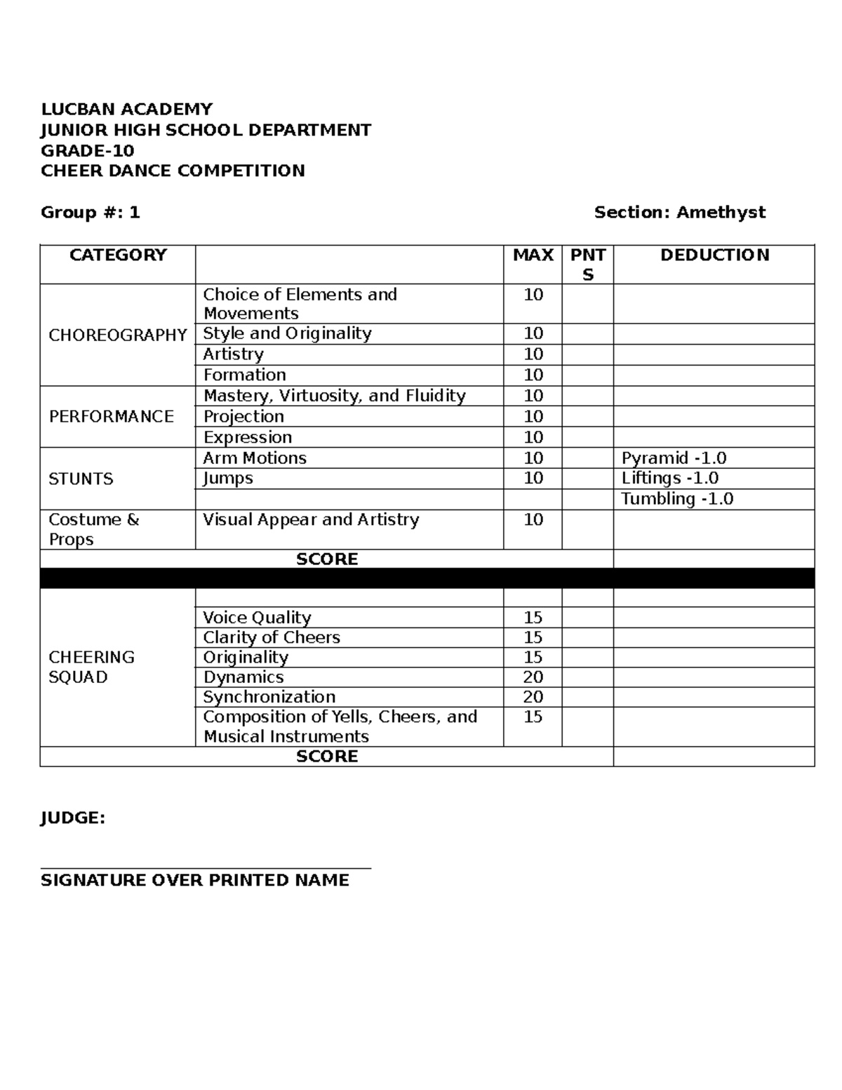 Cheer Dance Competition Scoring Sheet - Junior High School - Studocu