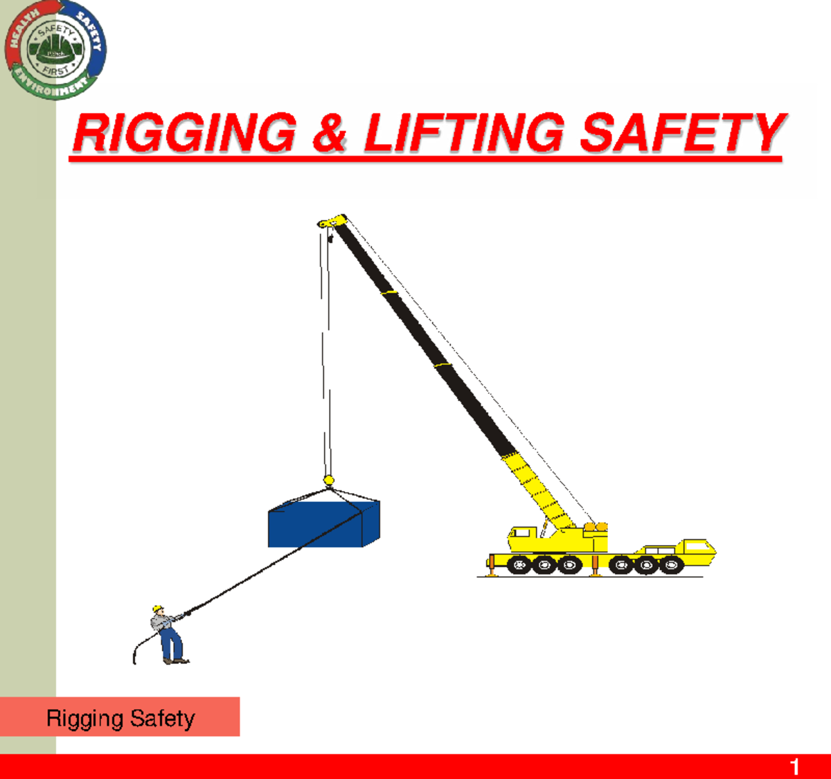 Rigging & Lifting Safety Overview: Key Training & Hazards - Studocu