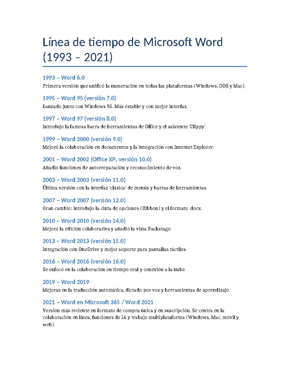 Línea de Tiempo de Microsoft Word (1993-2021) y sus Evoluciones - Studocu