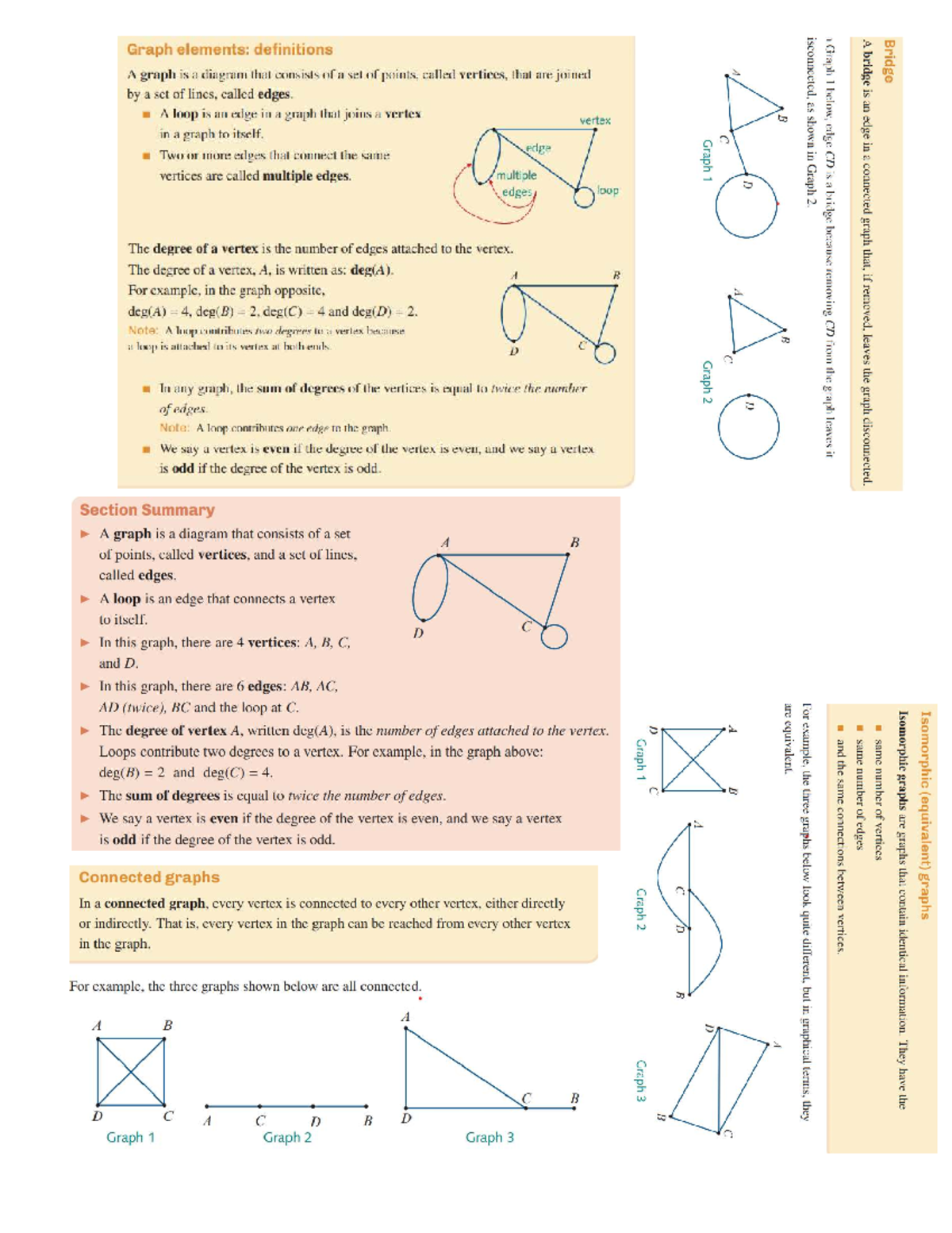 Graph Theory Concepts: Vertices, Edges, and Degrees (MATH101) - Studocu